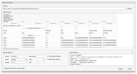 Import Data Dari Excel Ke R