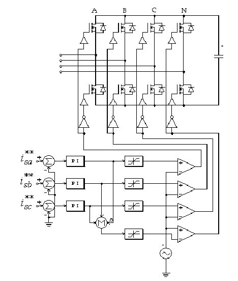 pi regulator as current controller download scientific diagram