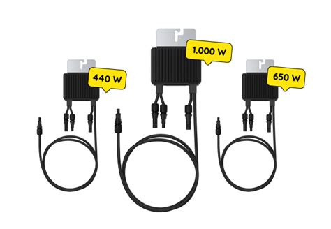 The Solaredge Power Optimizer Memodo