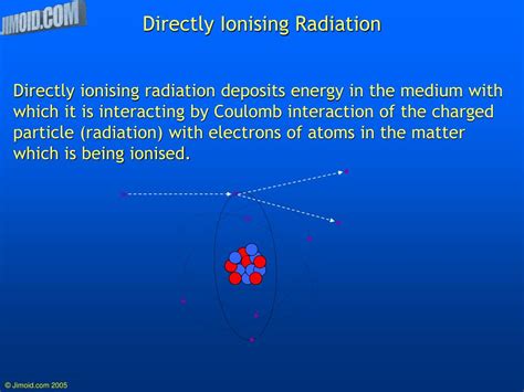 Ppt Ionising Radiation Powerpoint Presentation Free Download Id