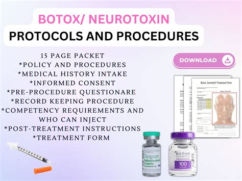 BOTOX Policy Procedures Manual Page Packet Template Etsy