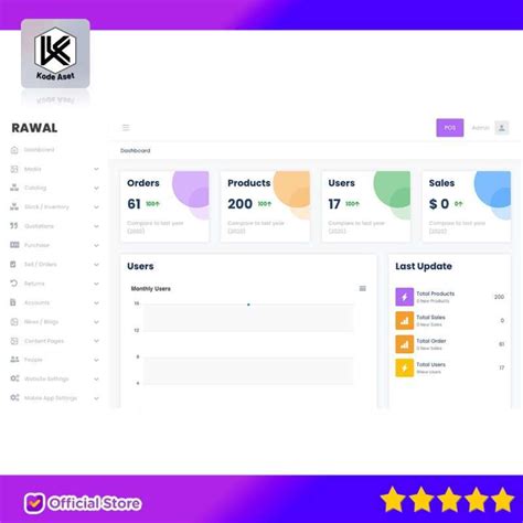 Promo Source Code Aplikasi Rawal All In One Laravel Ecommerce