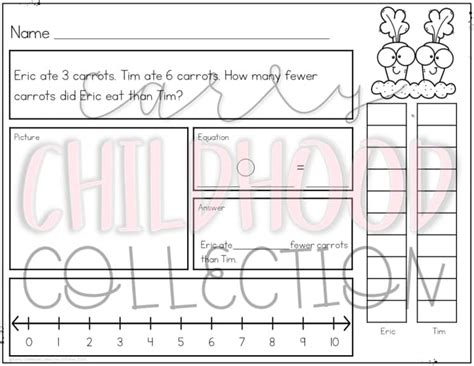 Story Problems Compare Difference Unknown How Many Fewer Word Problems