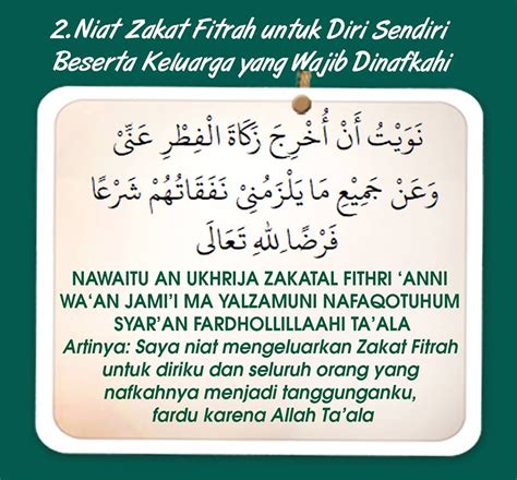Lafadz Niat Wakil Dan Doa Zakat Fitrah Lengkap Al Irfan
