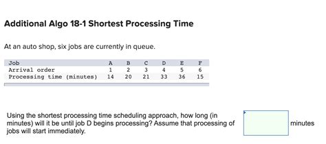 Solved Additional Algo 18 1 Shortest Processing Time At An