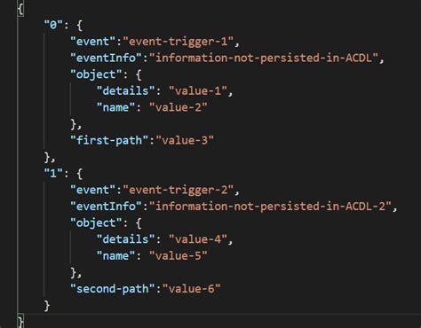3 Cool Tricks For The Adobe Client Data Layer Extension Andy Lunsford