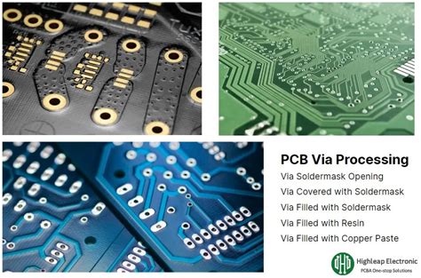 High Speed Pcb Via Processing Techniques