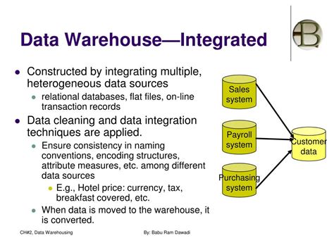 Ppt Data Warehousing Powerpoint Presentation Free Download Id4035179