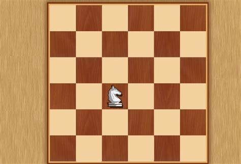 Java 我所知道的十大常用算法之马踏棋盘算法(深度搜索、贪心思想优化 ) 我所知道系列:数据结构与算法 Segmentfault 思否 Java 我所知道的十大常用算法之马踏棋盘算法(深度搜索、贪心思想优化 ) 我所知道系列:数据结构与算法 Segmentfault 思否