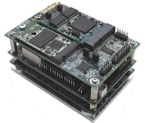 Zeta Ultra Small SBC Using COM Express Type 10 CPU Modules Integrys