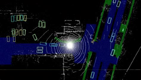 Lidar Learning Spiral Ai