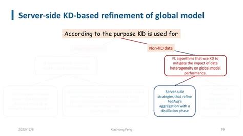 Knowledge Distillation For Federated Learning A Practical Guide