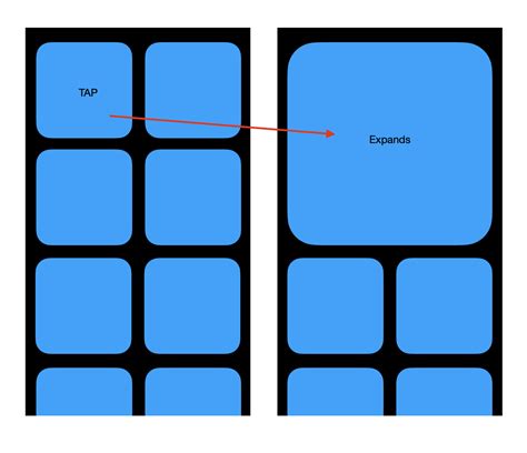 Expandable Tiles Inside Grid View Flutterhelp