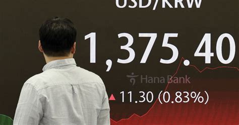 1375원 돌파한 환율 1400원 가나 외환당국 개입 의지 안보여” 뉴스