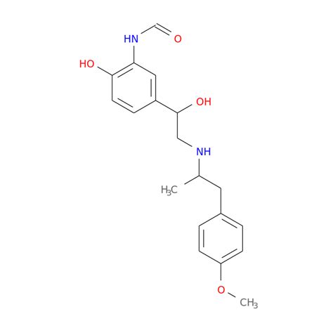 Formoterol Brand Name List From