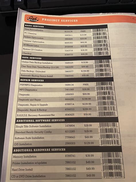 Has GeekSquad Updated Their Repair Diagnose Prices R GeekSquad