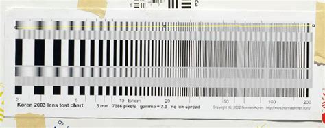 50 Mtf And Contrast Measurement Methods