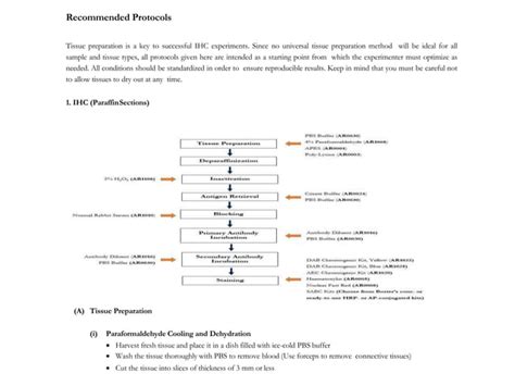 Immunohistochemistry Ihc Protocol Pptx
