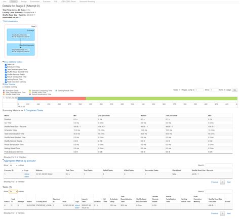 spark ui simulator databricks academy