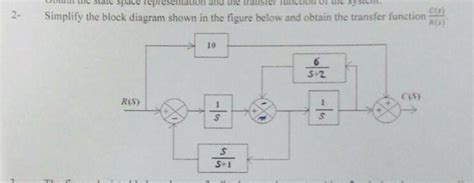 Solved Simplify The Block Diagram Shown In The Figure Chegg