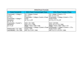 Kva Power Formulas DOCX