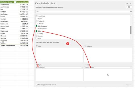 Excel Dashboard Filtri Slicer Per Tabelle E Grafici Pivot