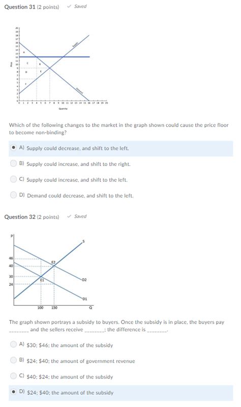 Solved Intro To Econ Assignment I Dont Know The Correct Chegg Com