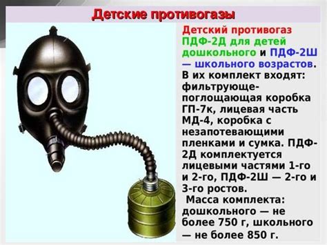 Средства индивидуальной защиты презентация онлайн