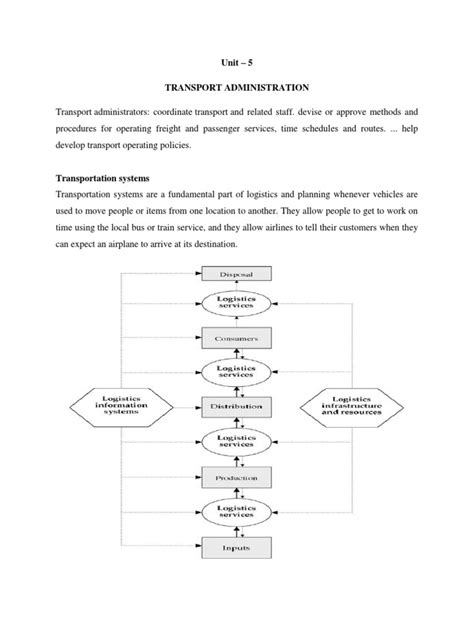 Unit 5 Transport Administration Pdf Cargo Containerization