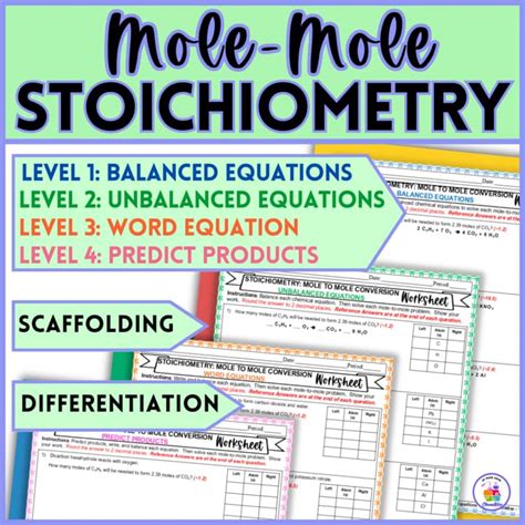 Stoichiometry Mole To Mole Conversions Chemistry Worksheets And Guided Notes