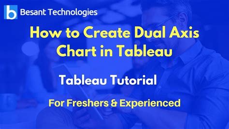 How To Create Dual Axis Chart In Tableau Tableau Tutorial For Beginners Youtube