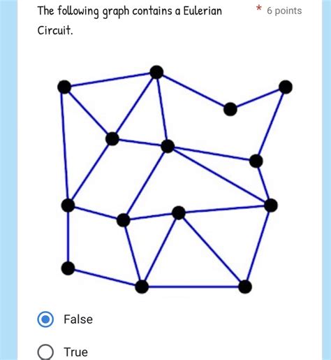 Solved The Following Graph Contains A Eulerian 6 Points Circuit O