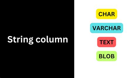 Mysql 廣東話課程 Prefix Indexes It 阿杰 Medium