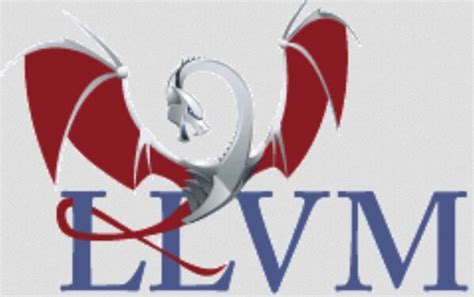 Eenews Europe On Linkedin Risc V Boost From Llvm 16 Compiler