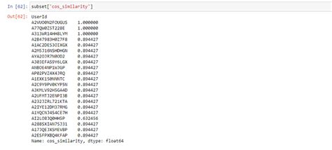 Recommender Systems Python Methods And Algorithms