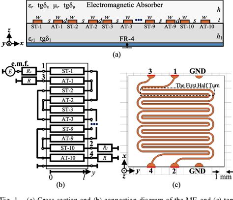 Figure 1 From High Efficiency Low Pass Reflectionless Filter Based On