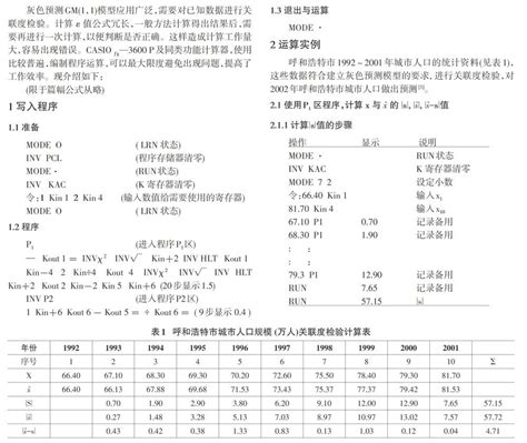 高级计算器灰色预测gm 1，1 模型关联度检验的计算程序 参考网