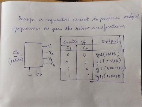 Solved Design A Sequential Circuit To Produce Output