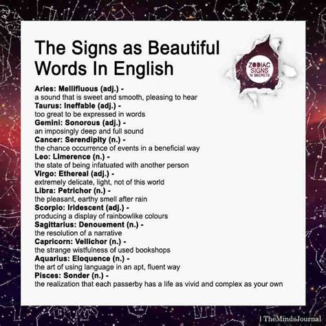 The Zodiac Signs As Beautiful Words In English Zodiac Memes Artofit