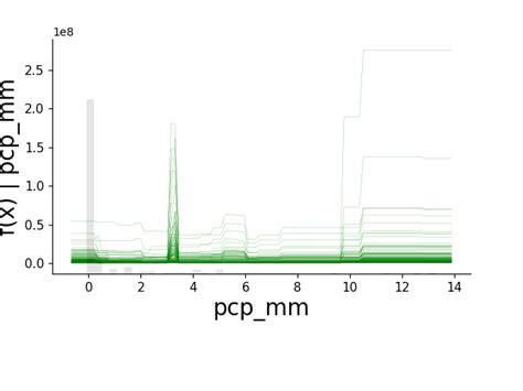 Tetx Pdp Arg Ml Documentation