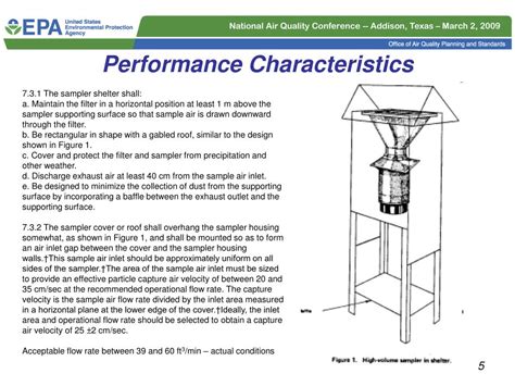 Ppt Sampling Methods For Lead Tsp And Pm 10 Powerpoint Presentation