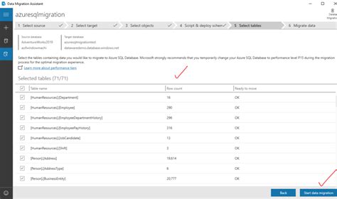 Migrate On Premise Sql Server Database To Azure Sql Database Blog