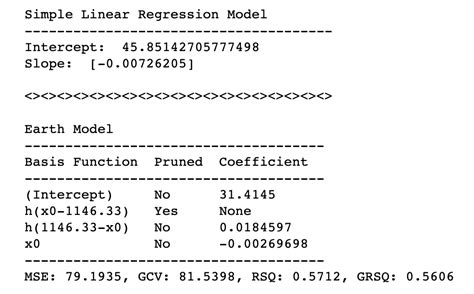 Mars Multivariate Adaptive Regression Splines — How To Improve On