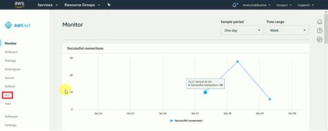 storing esp8266 data into amazon dynamodb using aws iot core mqtt