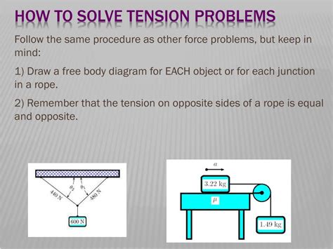 Force Tension Problems At Geraldo Owens Blog