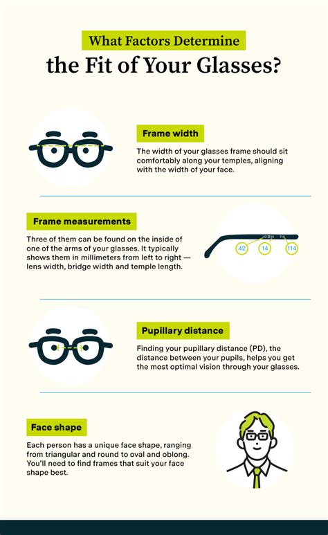 How Should Glasses Fit Your Face Stacker
