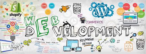 Dcode7 Technologies Lets Accelerate Your Business