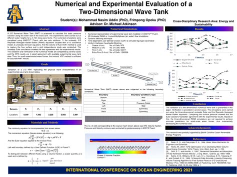 Pdf Numerical And Experimental Evaluation Of A Two Dimensional Wave Tank