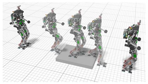 Robotics Mdpi Hat Etwas Auf Linkedin Gepostet Robotics Mdpi Hat Etwas Auf Linkedin Gepostet