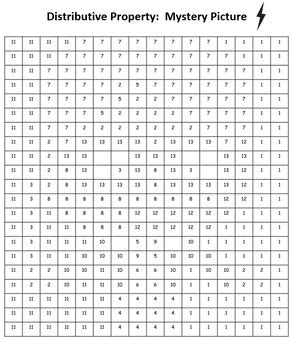 Combining Like Terms Distributive Property Activity Coloring Worksheet